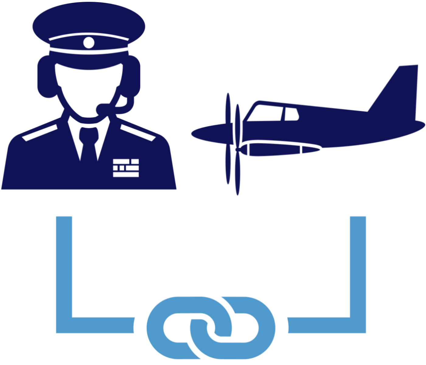 当該航空機体の操縦に熟練したパイロットのみが紐付け